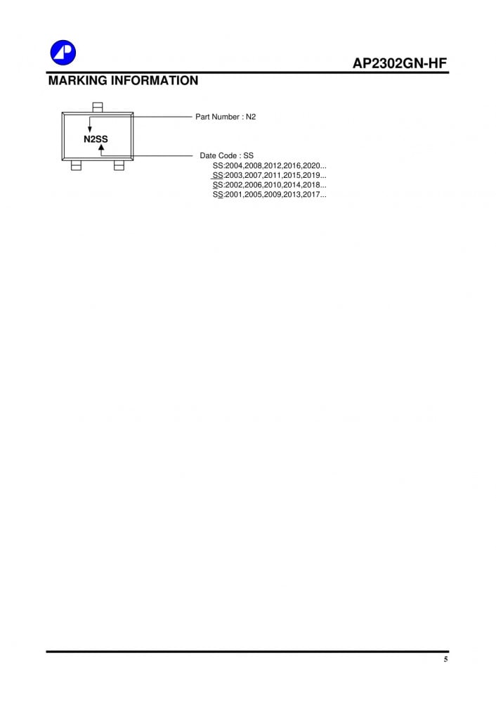 AP2302GN datasheet page 5