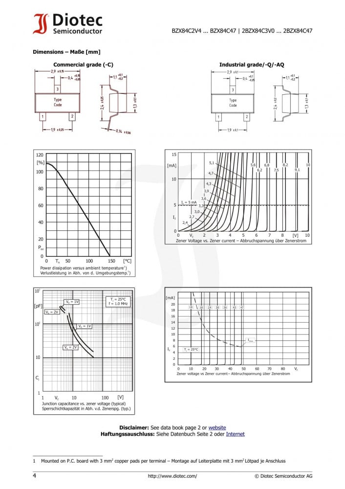 DIOTEC 2BZX84C47 datasheet page 4