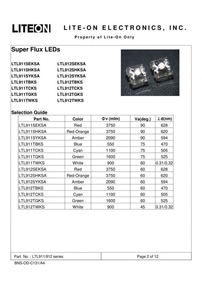 LTL912SYKSA datasheet page 2
