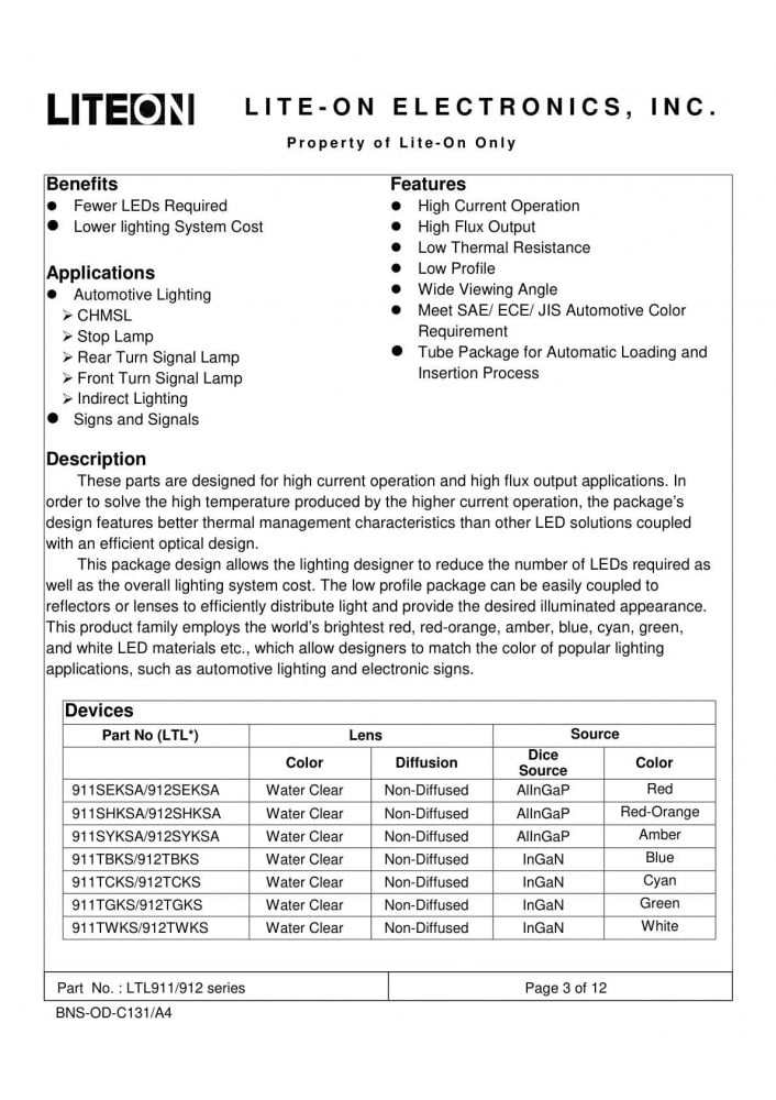 LTL912SYKSA datasheet page 3
