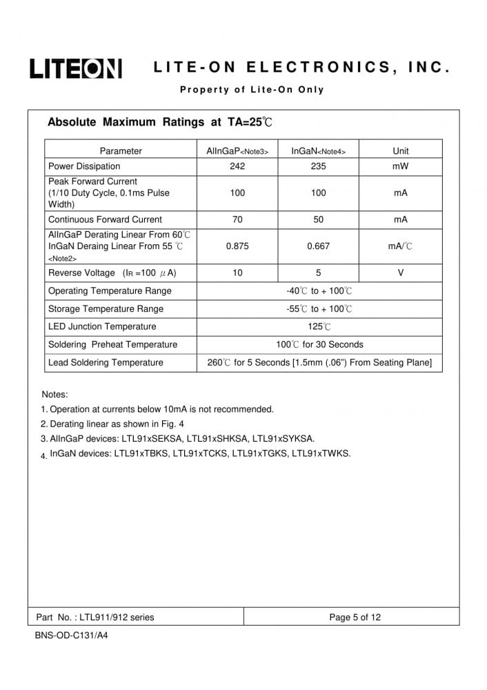 LTL912SYKSA datasheet page 5