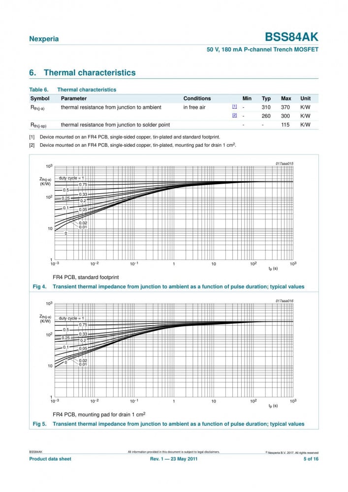 BSS84AK,215 datasheet page 5
