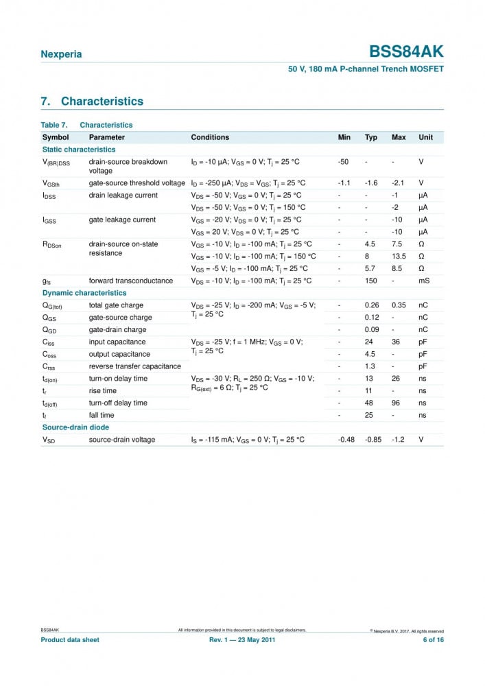 BSS84AK,215 datasheet page 6