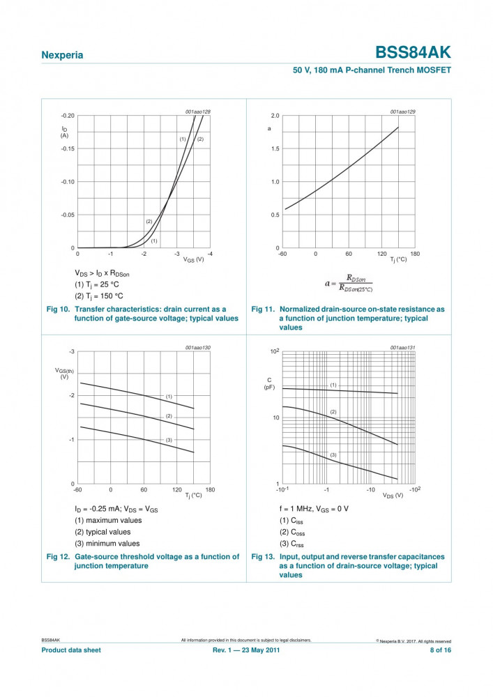 BSS84AK,215 datasheet page 8