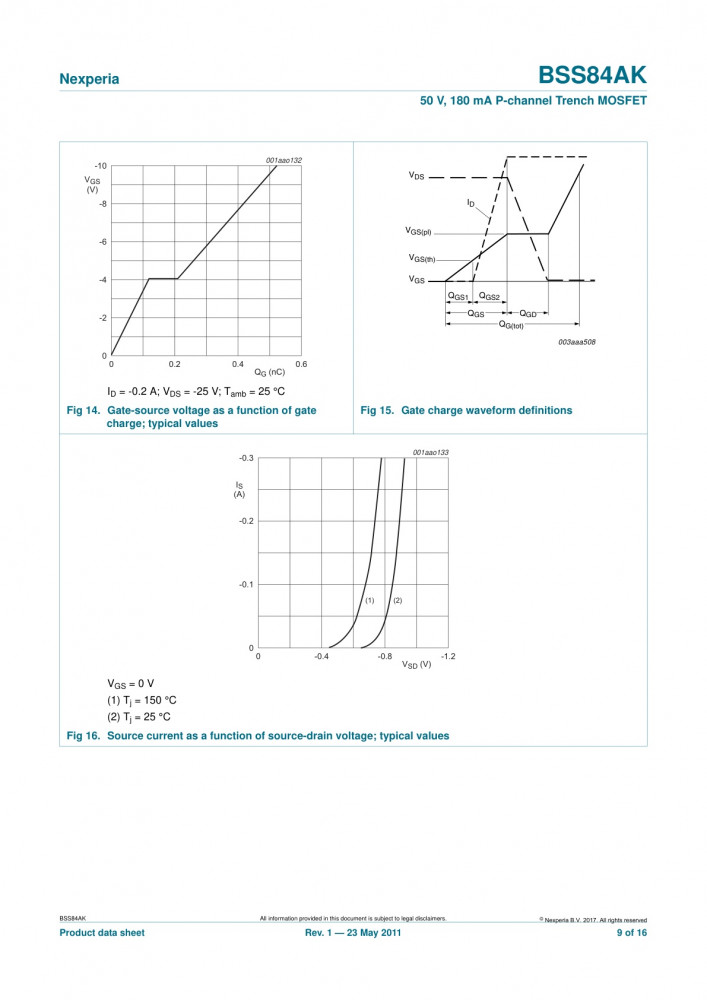 BSS84AK,215 datasheet page 9