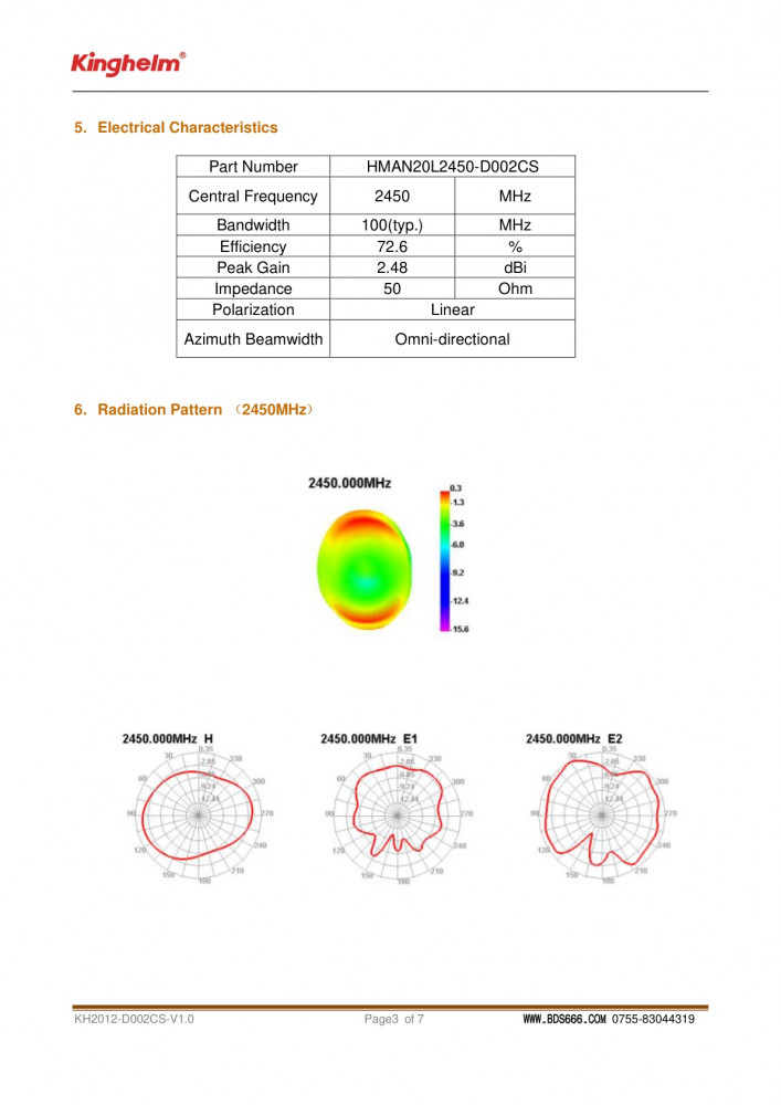 KH2012-D002CS datasheet page 3