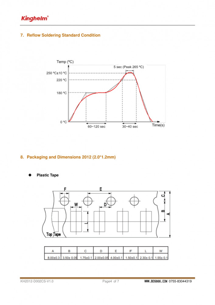 KH2012-D002CS datasheet page 4
