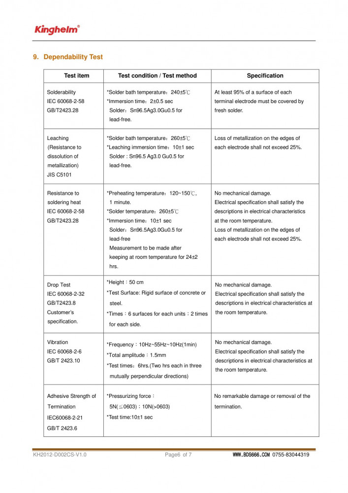 KH2012-D002CS datasheet page 6