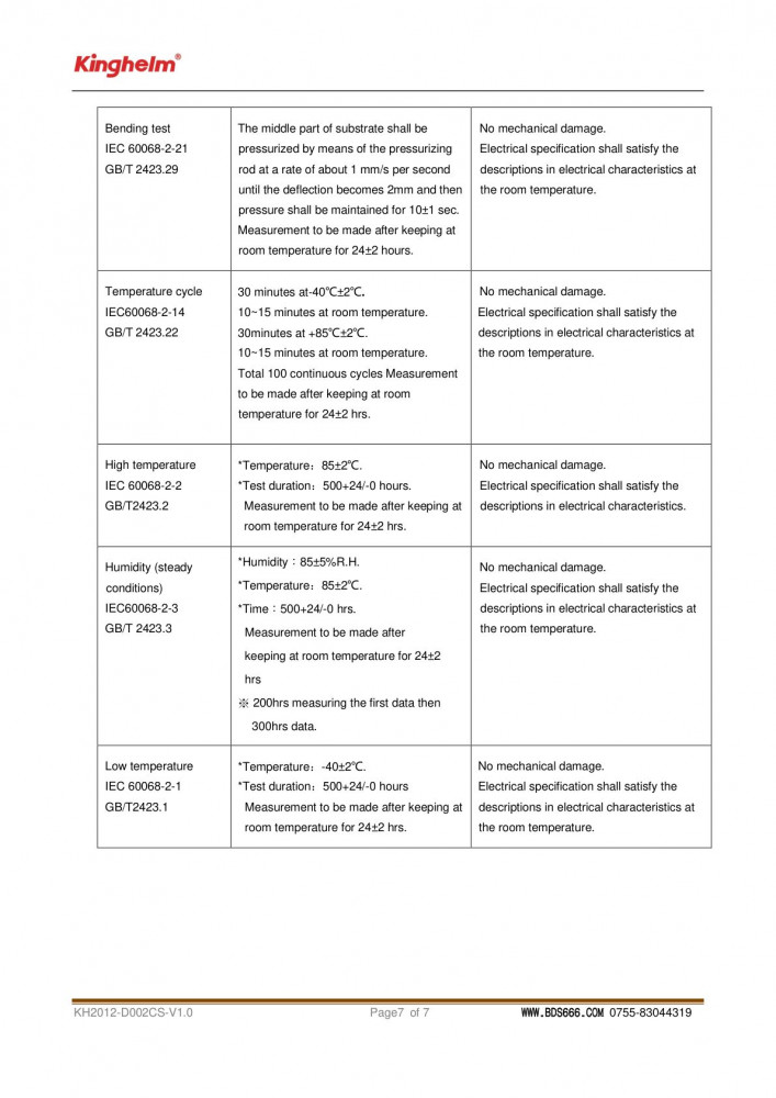 KH2012-D002CS datasheet page 7