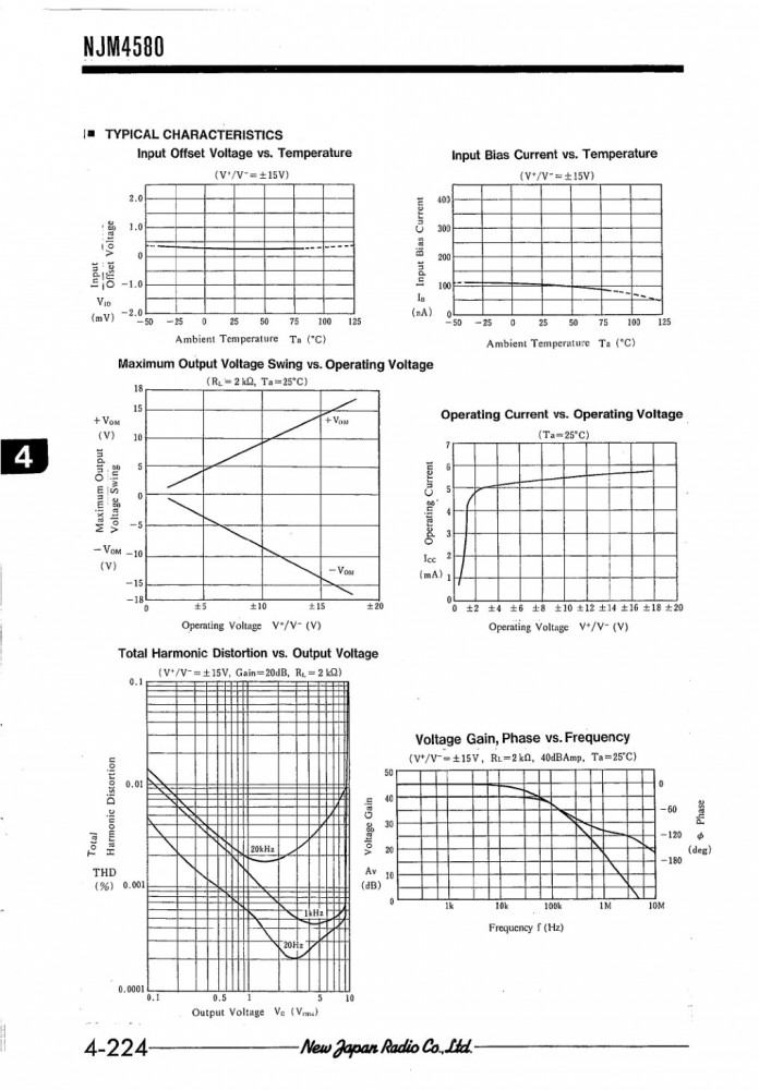 NJM4580 datasheet page 4