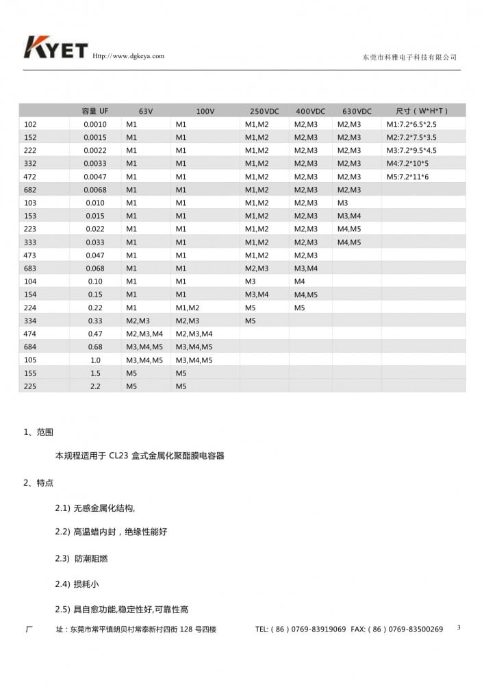 KYET PE334J2E0501 specification approval page 3