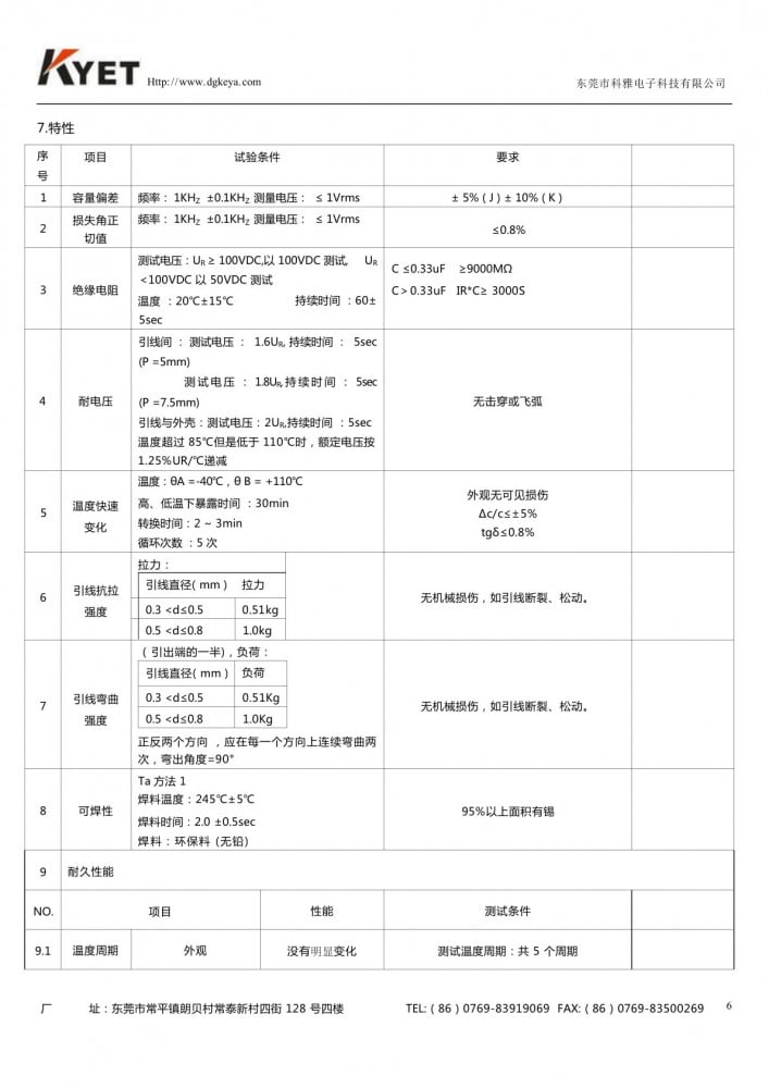 KYET PE334J2E0501 specification approval page 6