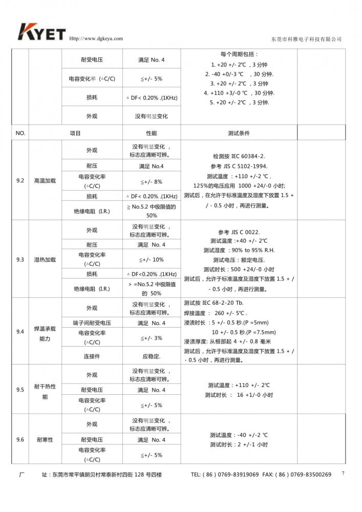 KYET PE334J2E0501 specification approval page 7