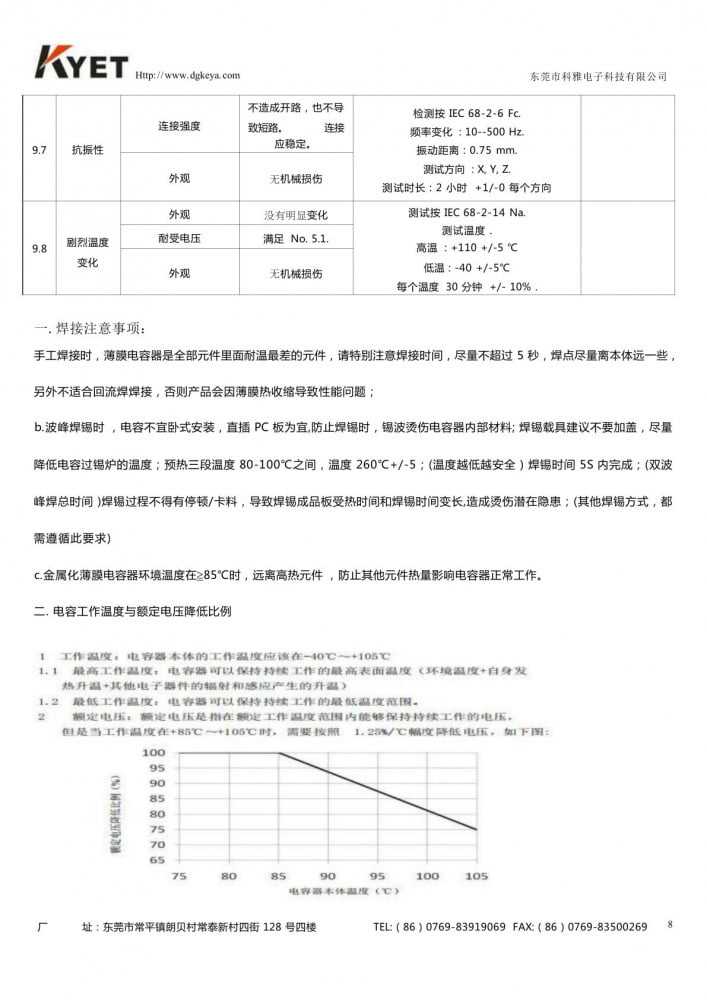 KYET PE334J2E0501 specification approval page 8