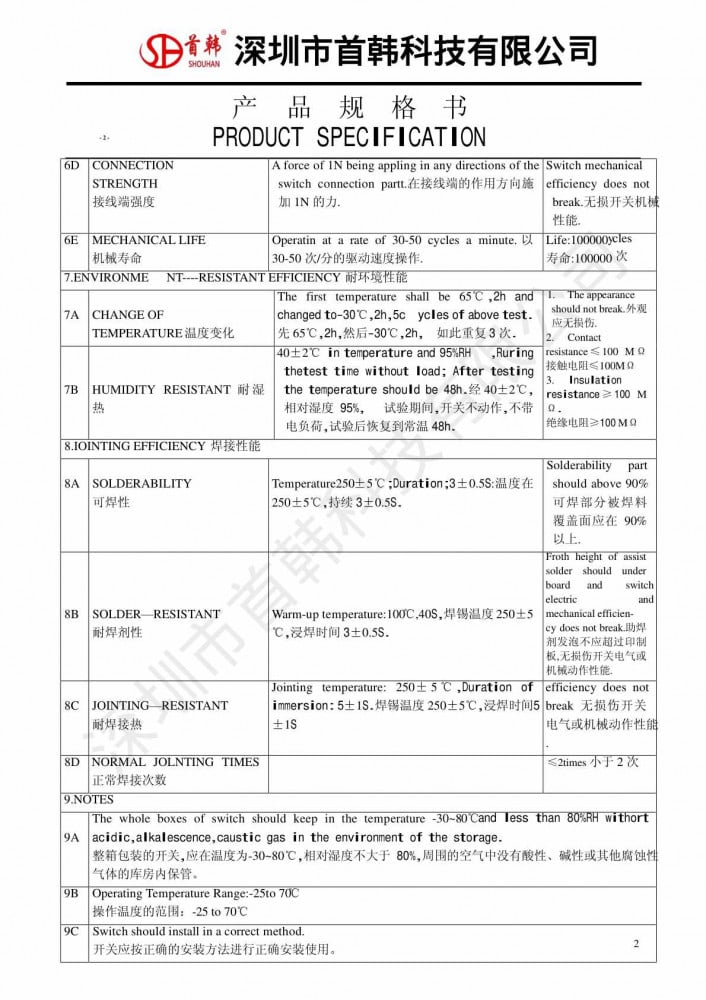 SH-TS-1187-35-160gf specification page 4