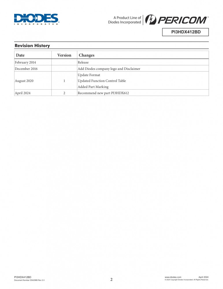 PI3HDX412BD datasheet page 2