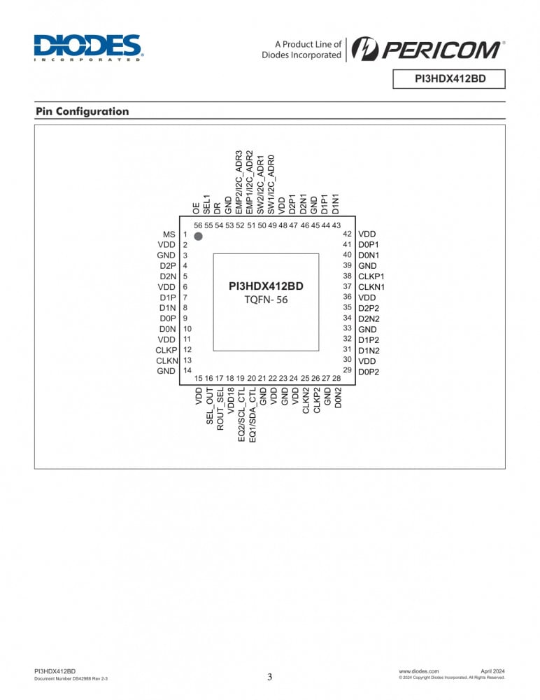 PI3HDX412BD datasheet page 3