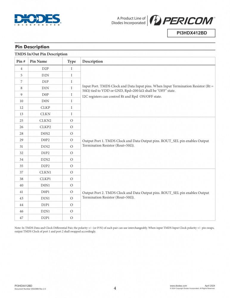 PI3HDX412BD datasheet page 4
