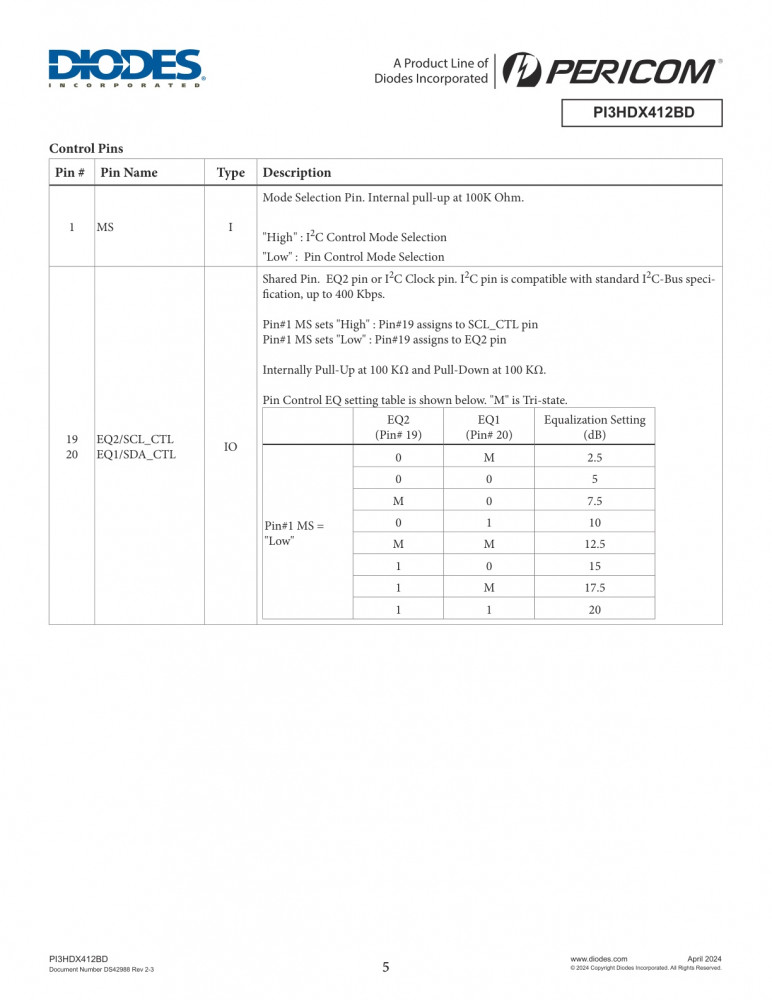 PI3HDX412BD datasheet page 5