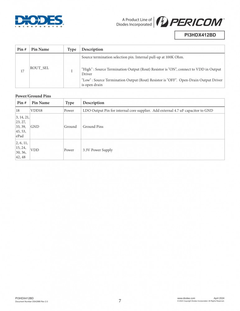 PI3HDX412BD datasheet page 7