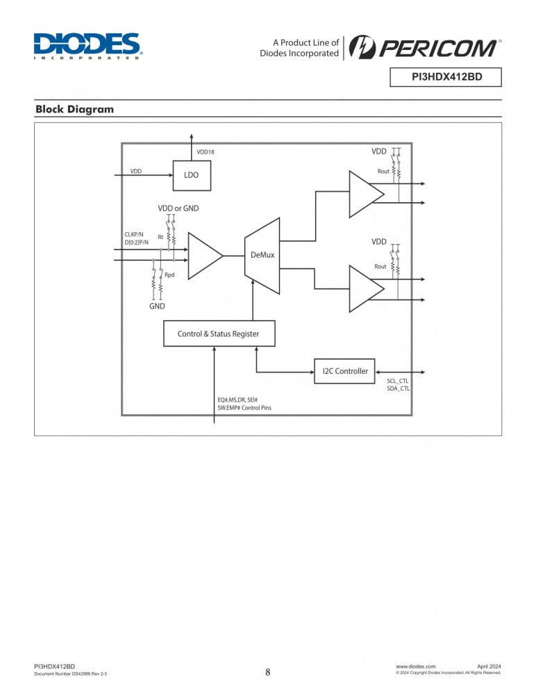 PI3HDX412BD datasheet page 8