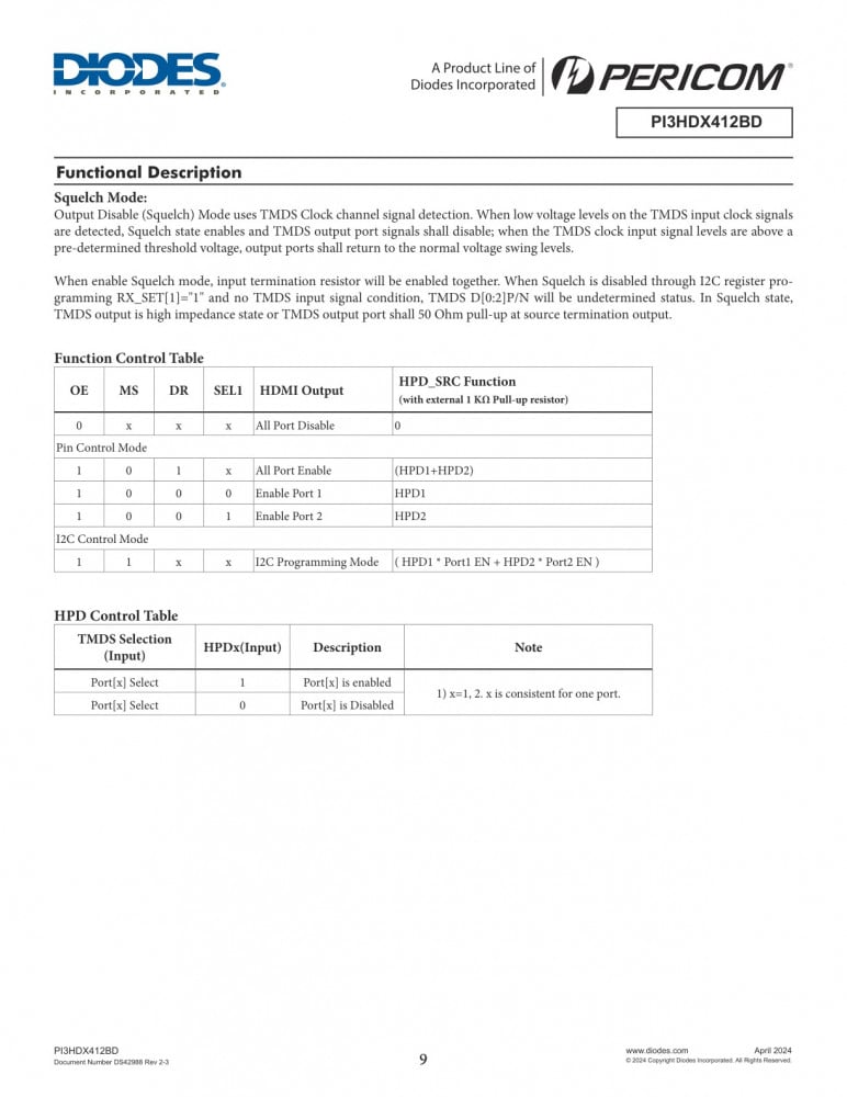 PI3HDX412BD datasheet page 9