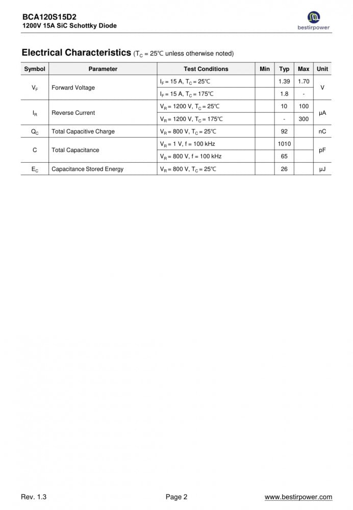 BCA120S15D2 datasheet page 2