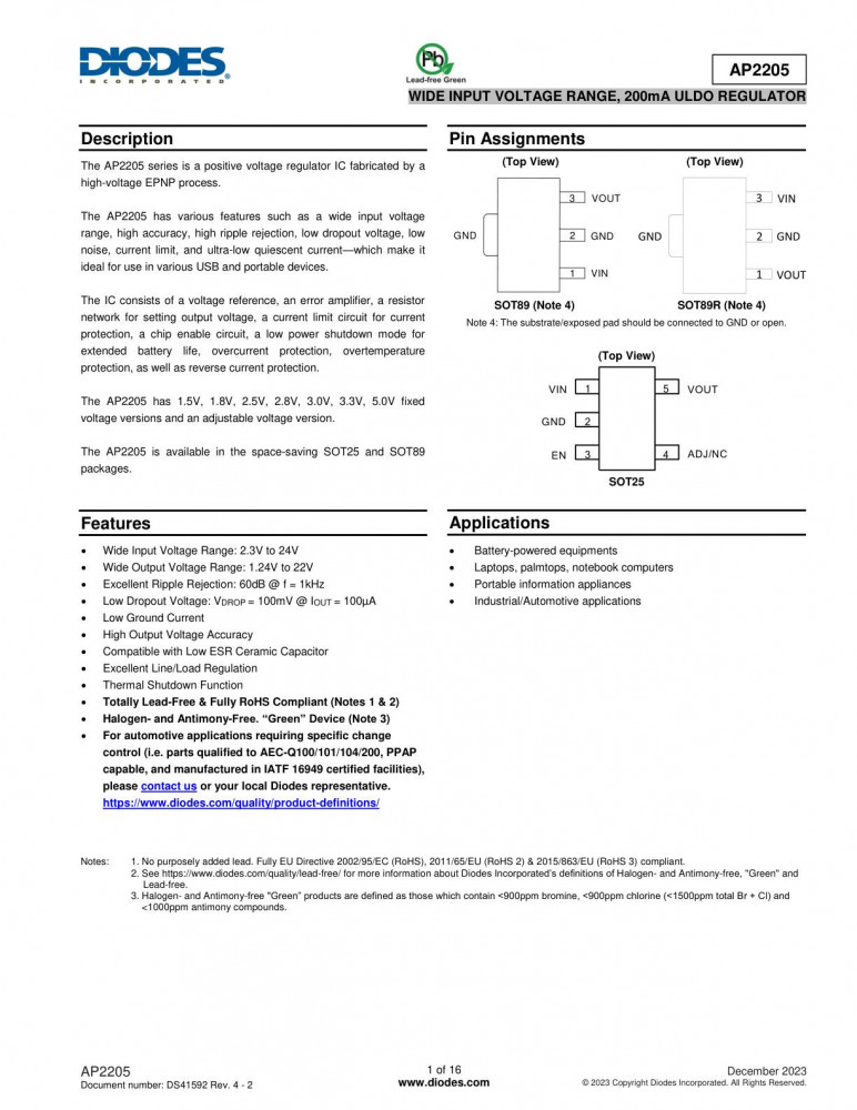 AP2205 datasheet page 1