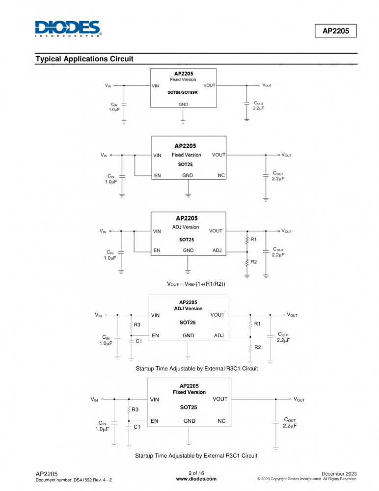 AP2205 datasheet page 2