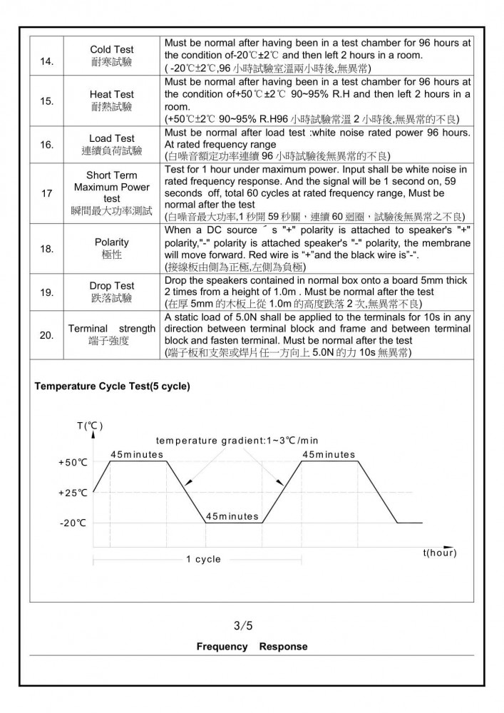 3020P01-8U-H67 specification page 4