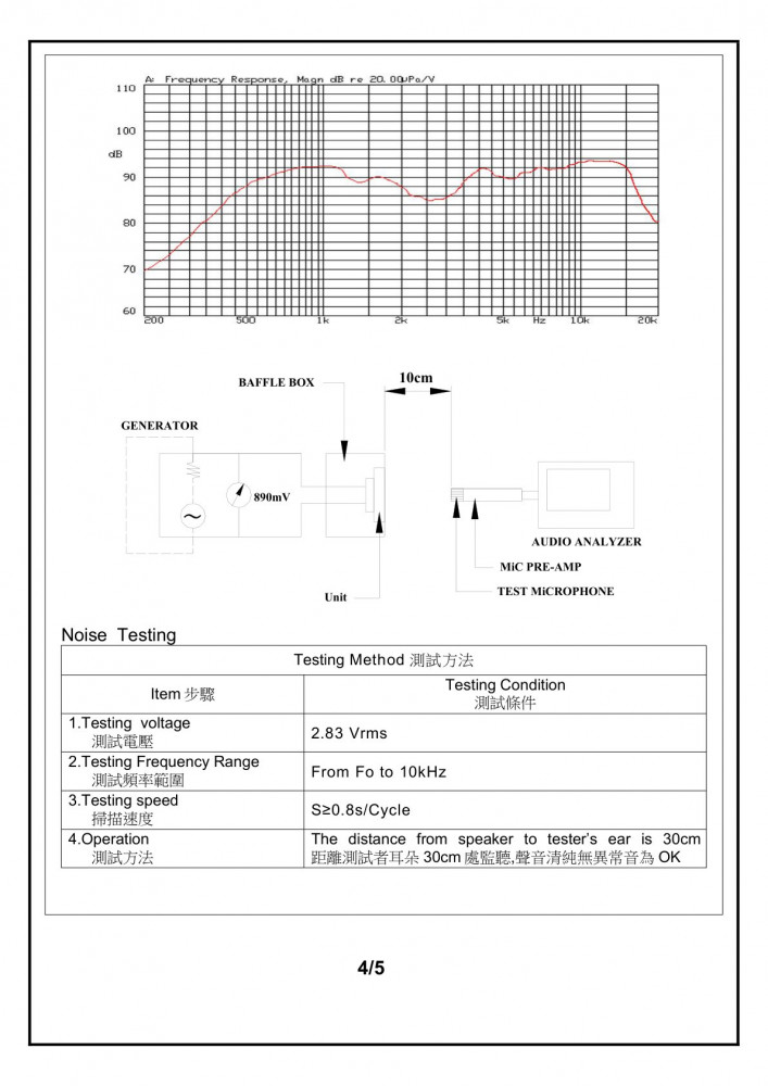 3020P01-8U-H67 specification page 5