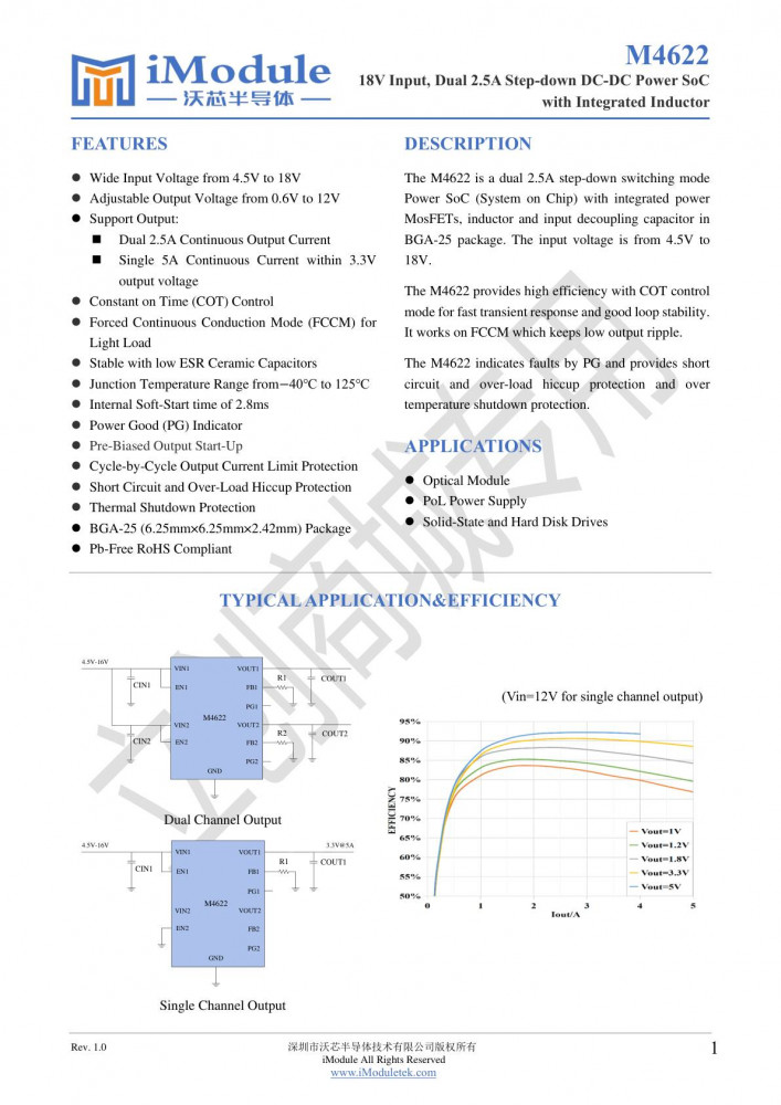 M4622DBHJ datasheet page 1