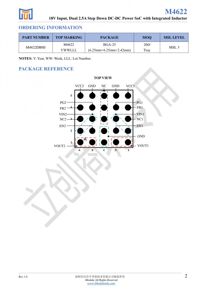 M4622DBHJ datasheet page 2