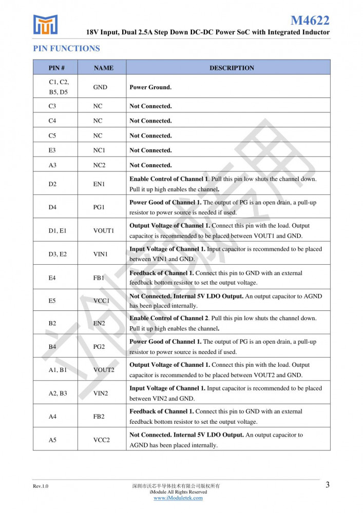M4622DBHJ datasheet page 3
