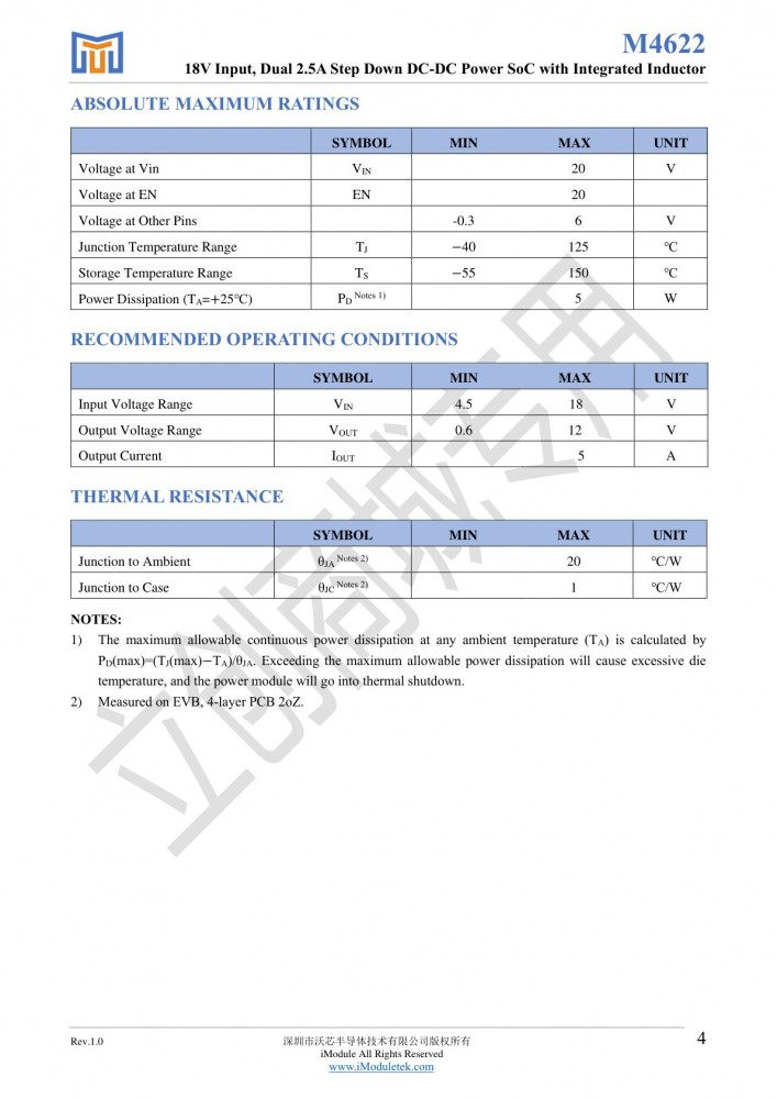 M4622DBHJ datasheet page 4