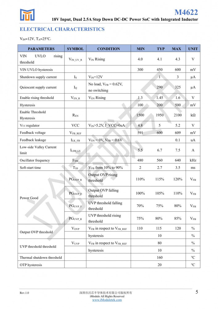 M4622DBHJ datasheet page 5
