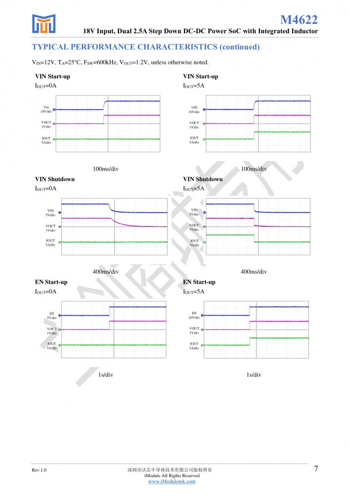 M4622DBHJ datasheet page 7