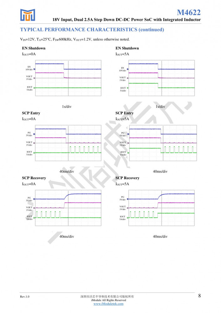 M4622DBHJ datasheet page 8