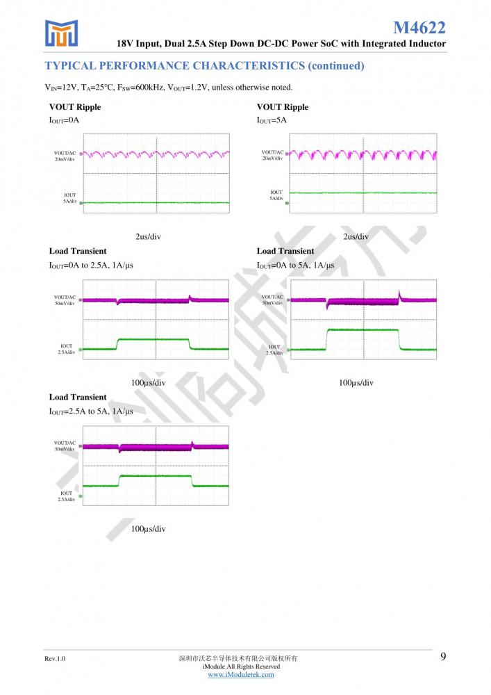 M4622DBHJ datasheet page 9