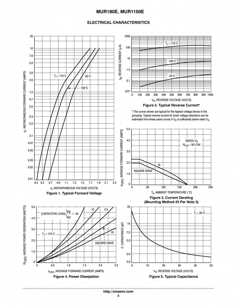 MUR1100ERLG datasheet page 3