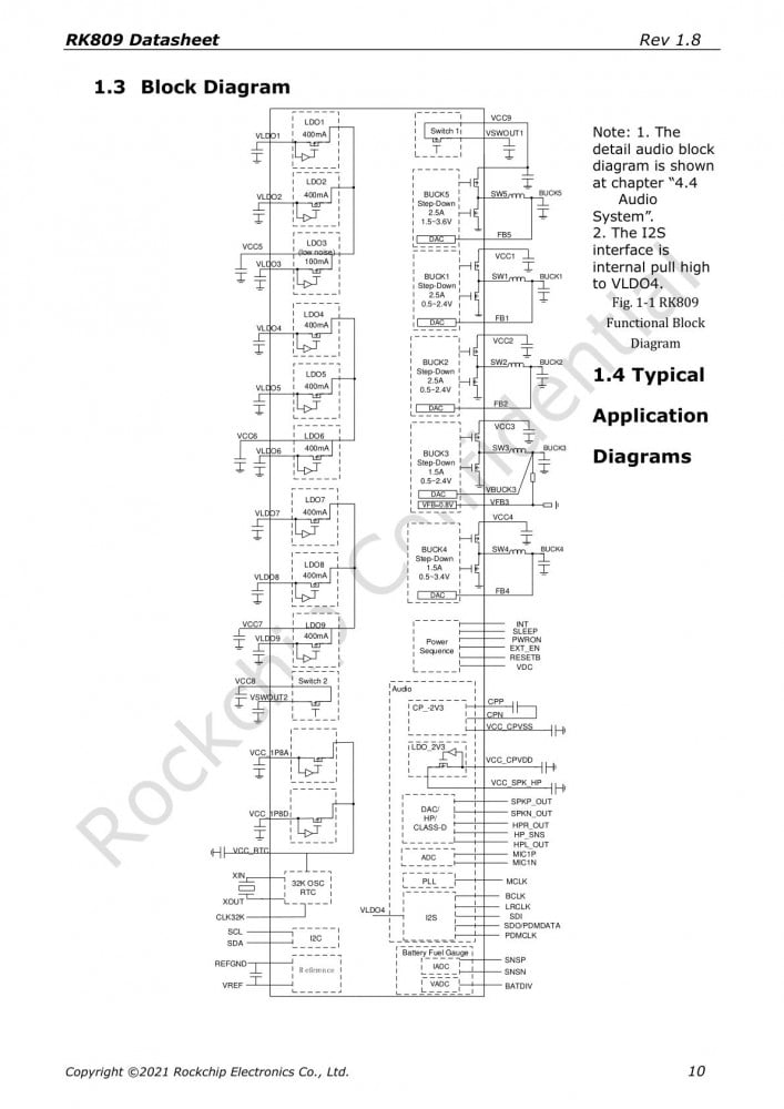 RK809 datasheet page 10