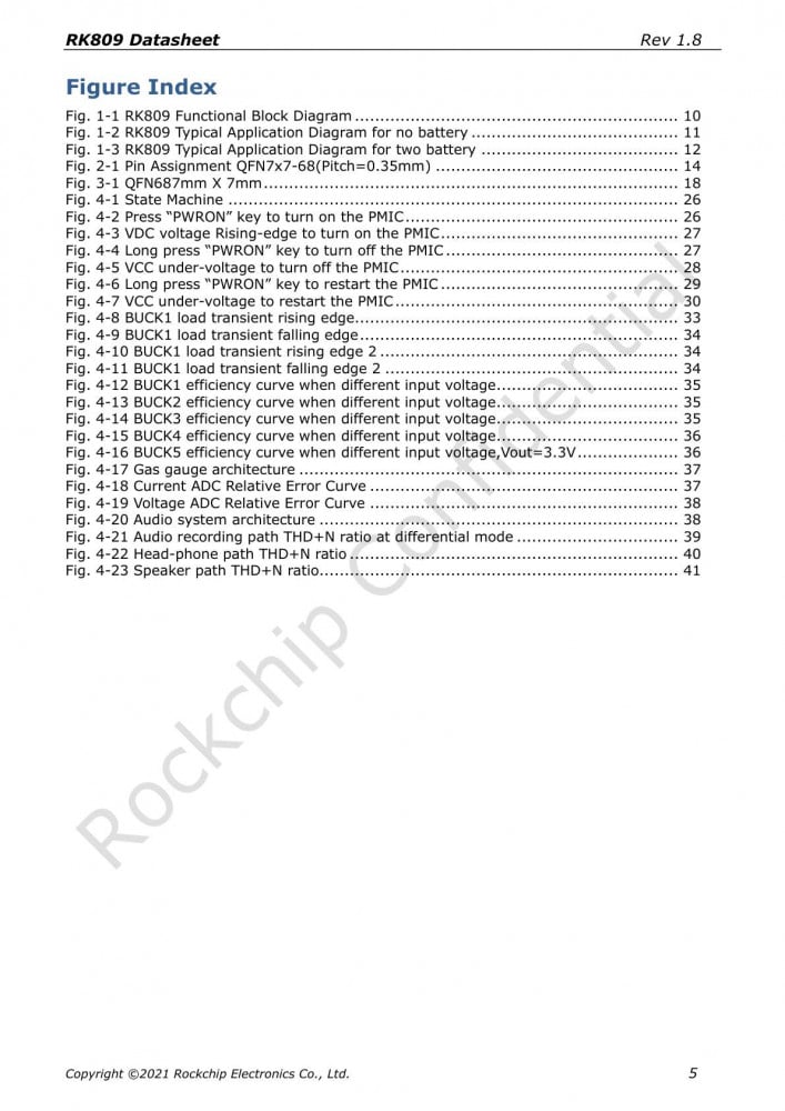 RK809 datasheet page 5