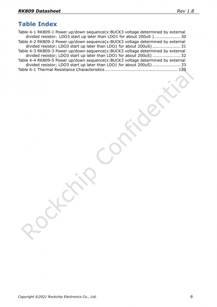 RK809 datasheet page 6