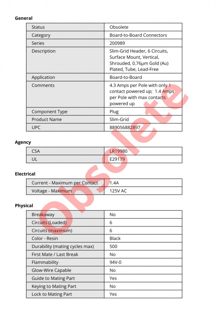 Product document page 2