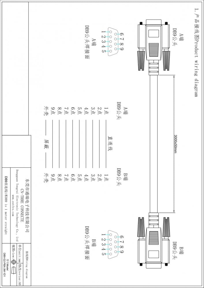 DB9-G2-PBX-3M-1D1 wiring diagram and product drawing
