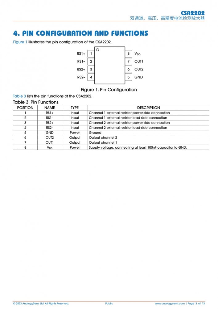 CSA2202 datasheet page 3