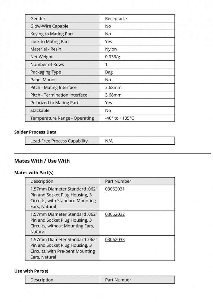 MOLEX 0.062 miniature pin terminal specification, page 3