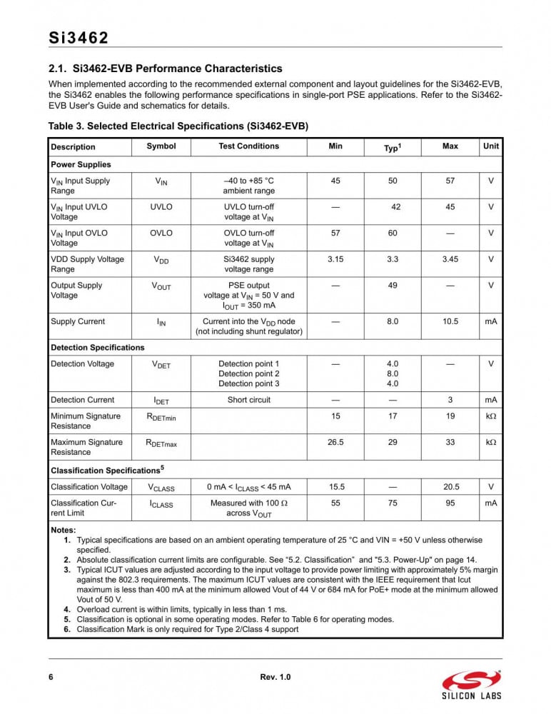 SI3462 document page 6