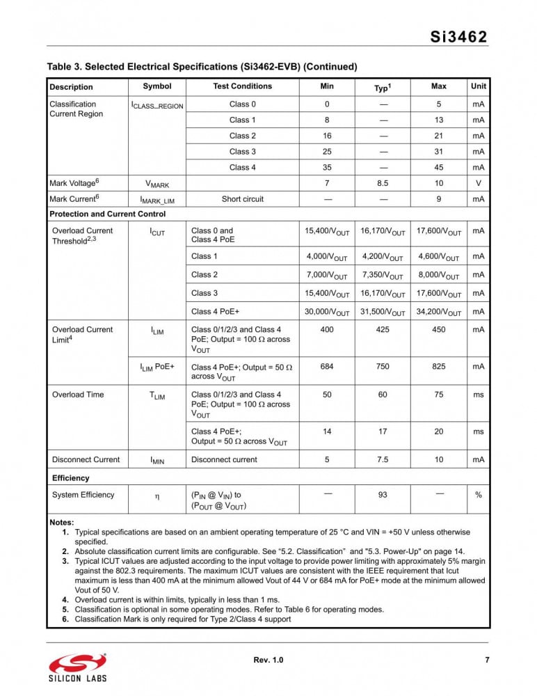 SI3462 document page 7