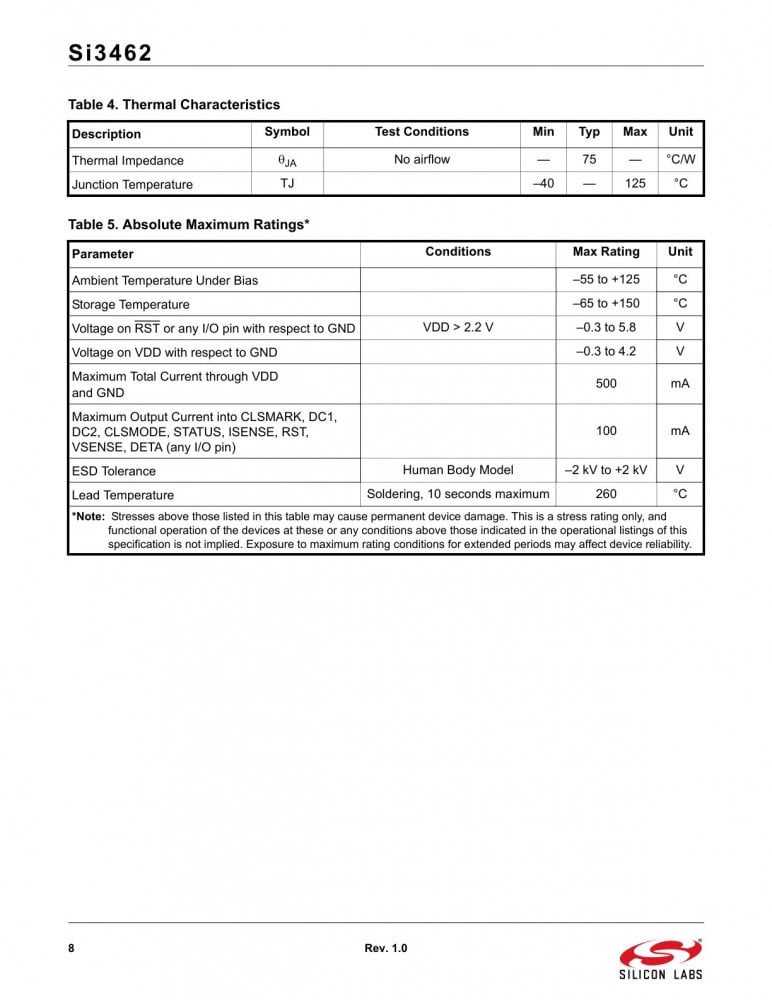 SI3462 document page 8